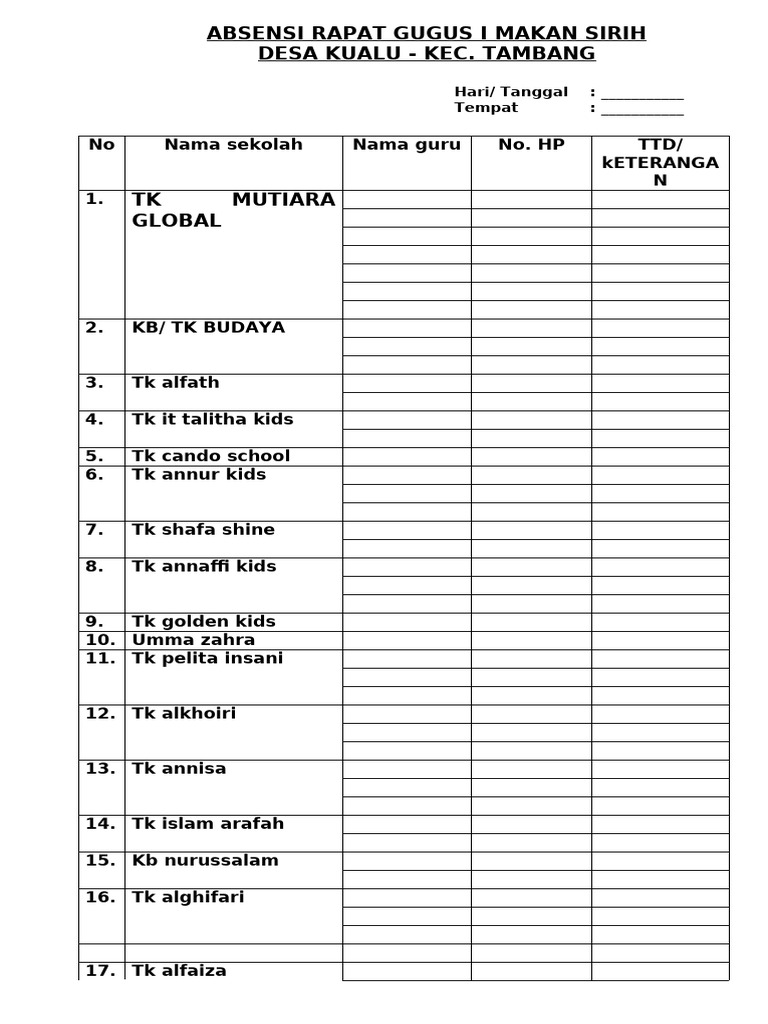 Absensi Rapat Gugus i Makan Sirih | PDF