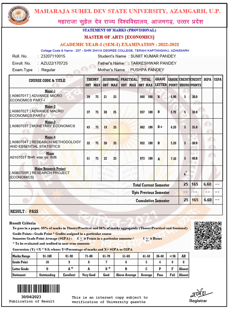 Provisional Marks Statement for MA Economics | PDF