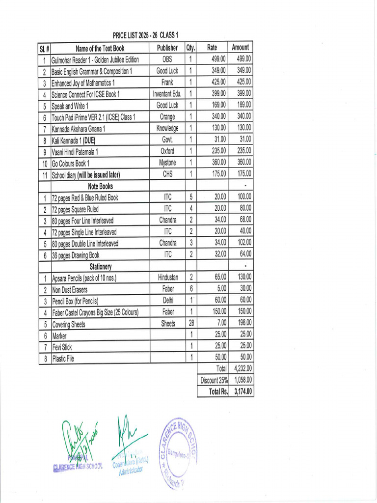 Books Price List Classes 1-8-2025-26 | PDF