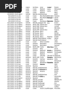 Old Mutual Kenya Branch Locations | PDF | Nairobi | Kenya