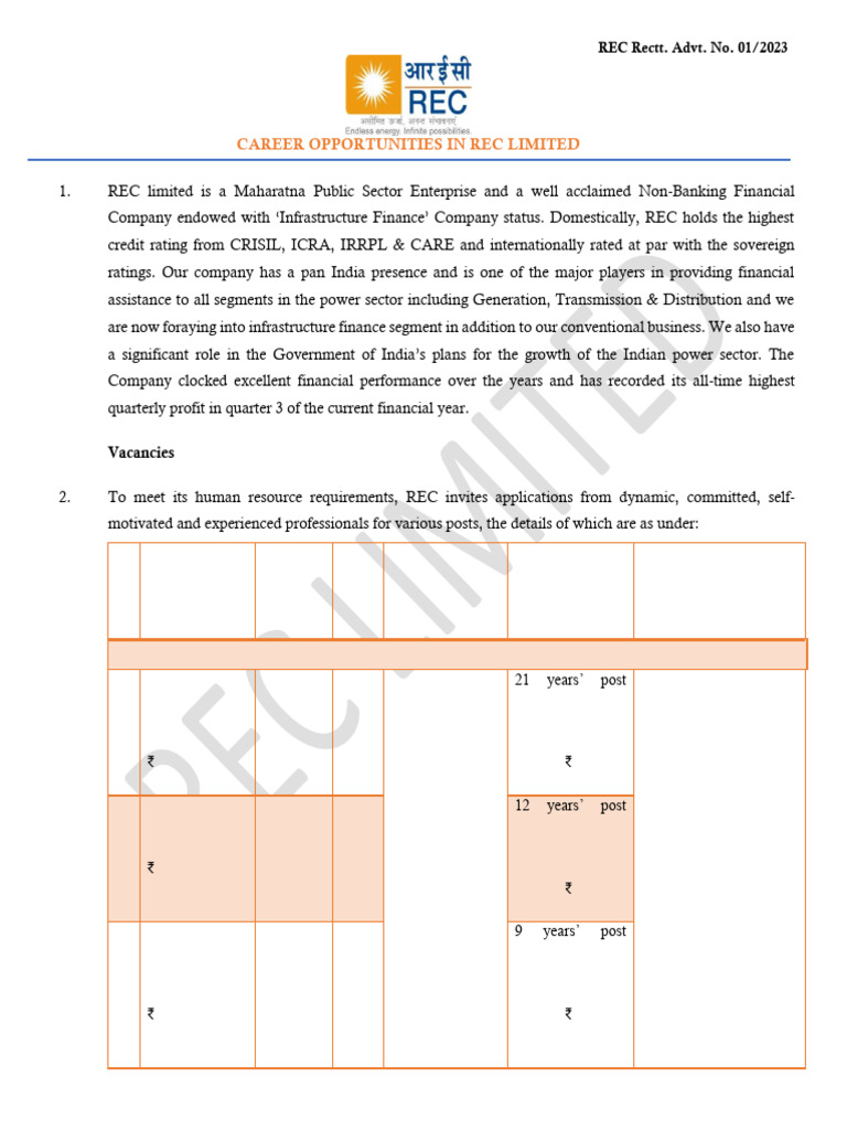 REC Limited Job Vacancies 2023 | PDF | Academic Degree | Human Resource ...