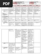 Detailed-Lesson-Plan-in Mathematics Using-4as-Approach | PDF
