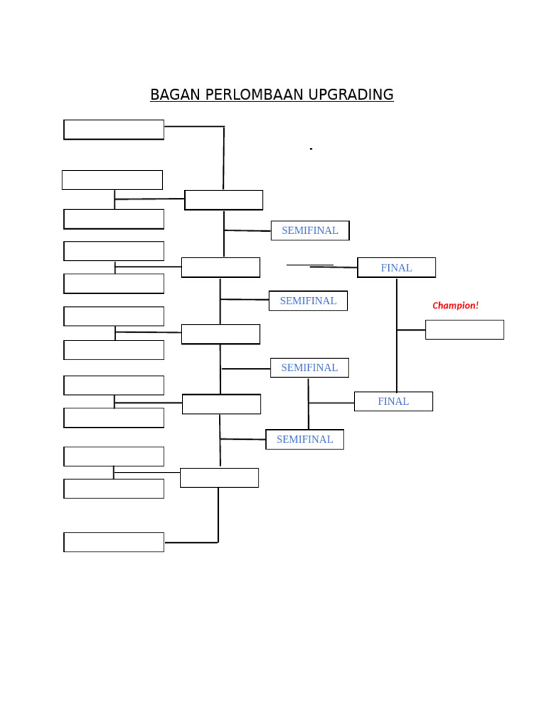 Bagan Perlombaan Upgradinf | PDF