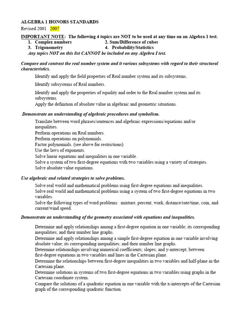 Algebra 1 Honors Test Guidelines | PDF | Equations | Algebra