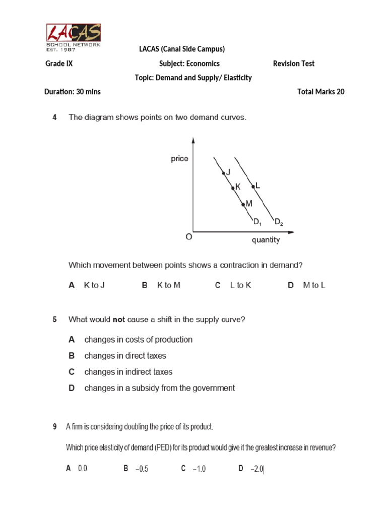 Grade IX Economics: Demand & Supply Test | PDF