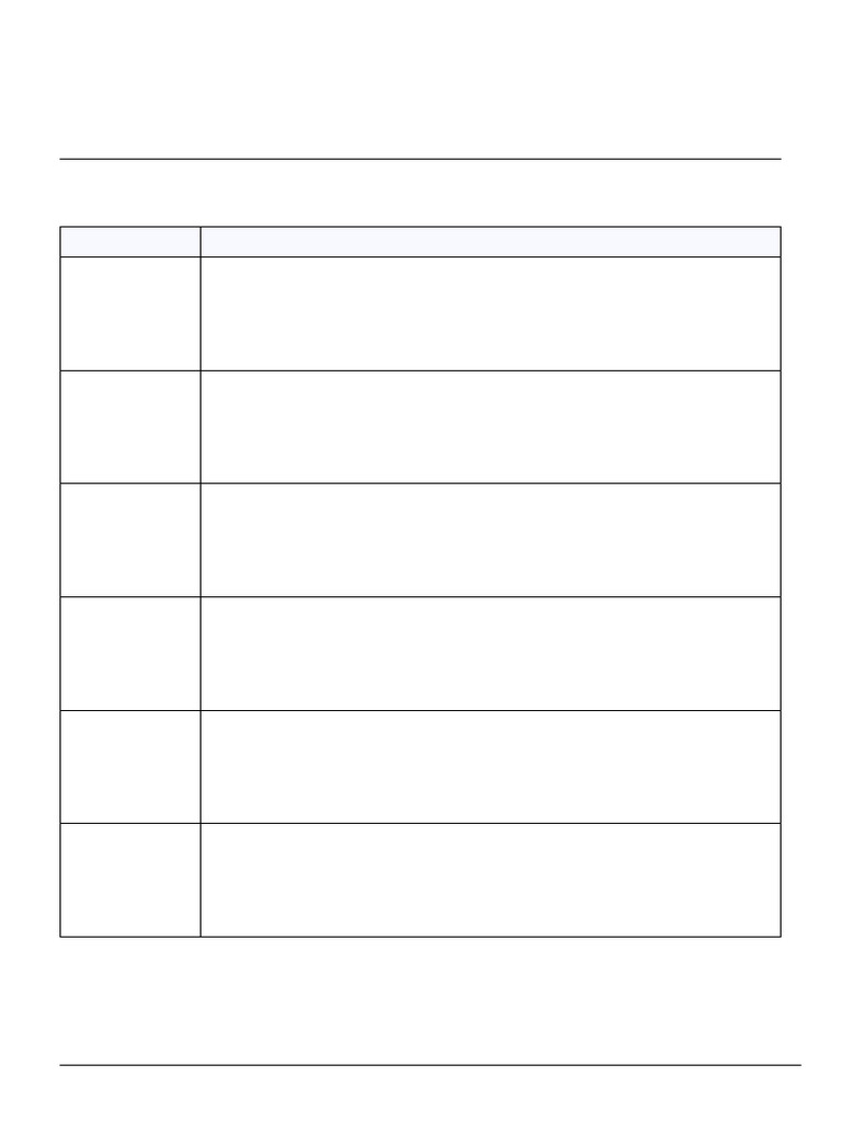 Rapor - CHRISTIAN ROBERTO SITUMEANG | PDF