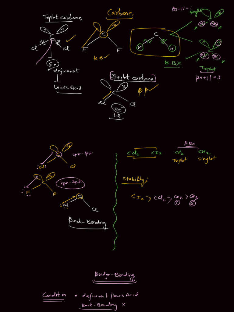 Bridge Bonding 12,09,2025 | PDF
