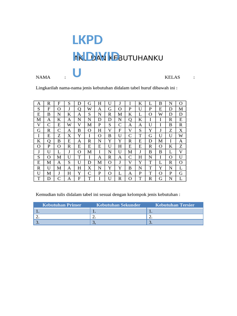 Kebutuhan Manusia: TTS dan Tabel Klasifikasi | PDF