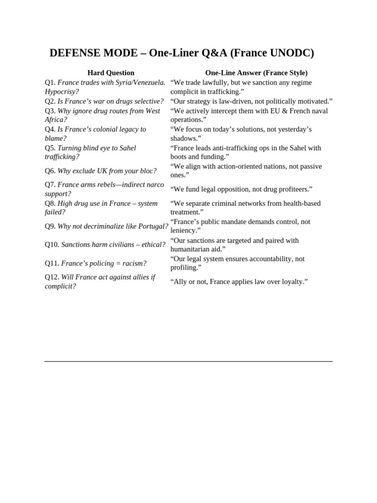 Poi and Other Imp - Info But Regarding Questions Can Be Asked or You ...