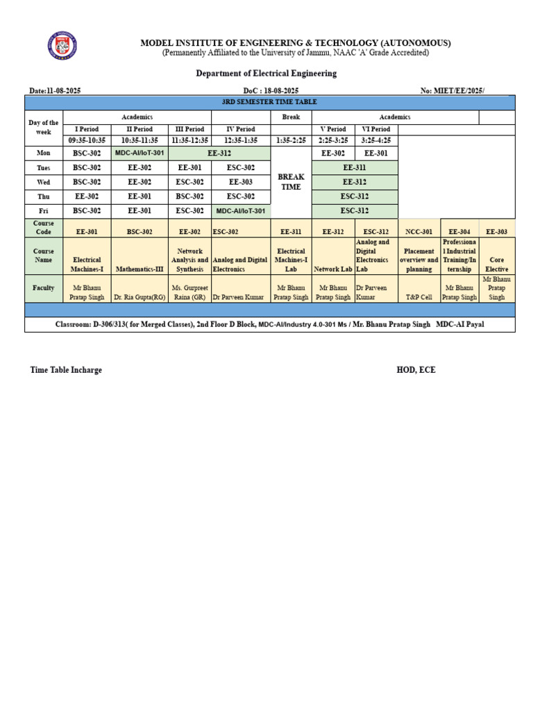 3rd Semester Electrical Engineering Timetable | PDF | Engineering ...