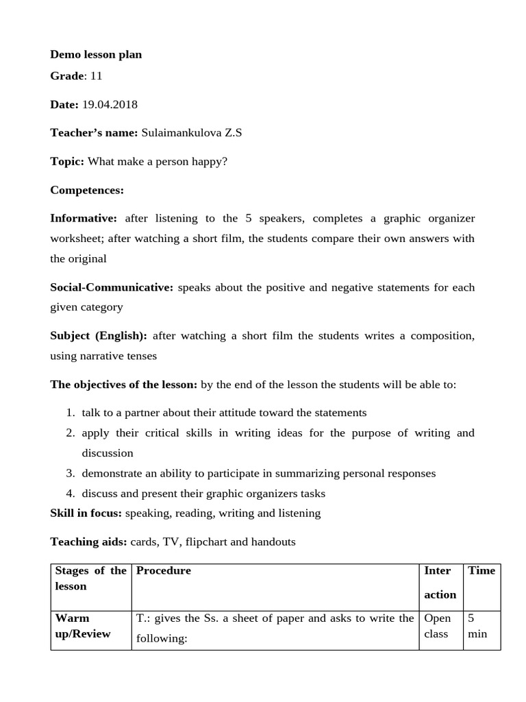 Demo Lesson Plan Happiness | PDF | Lesson Plan | Psychological Concepts