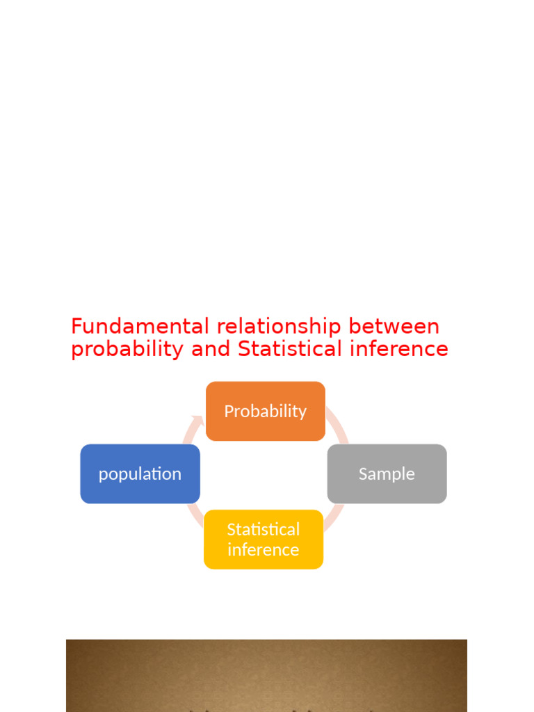 Introduction To Probability | PDF | Probability Distribution | Random ...