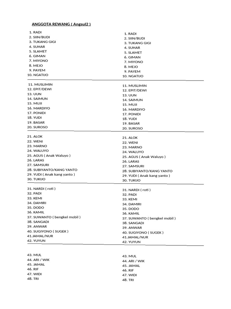 Anggota Rewang Dan Punjungan | PDF