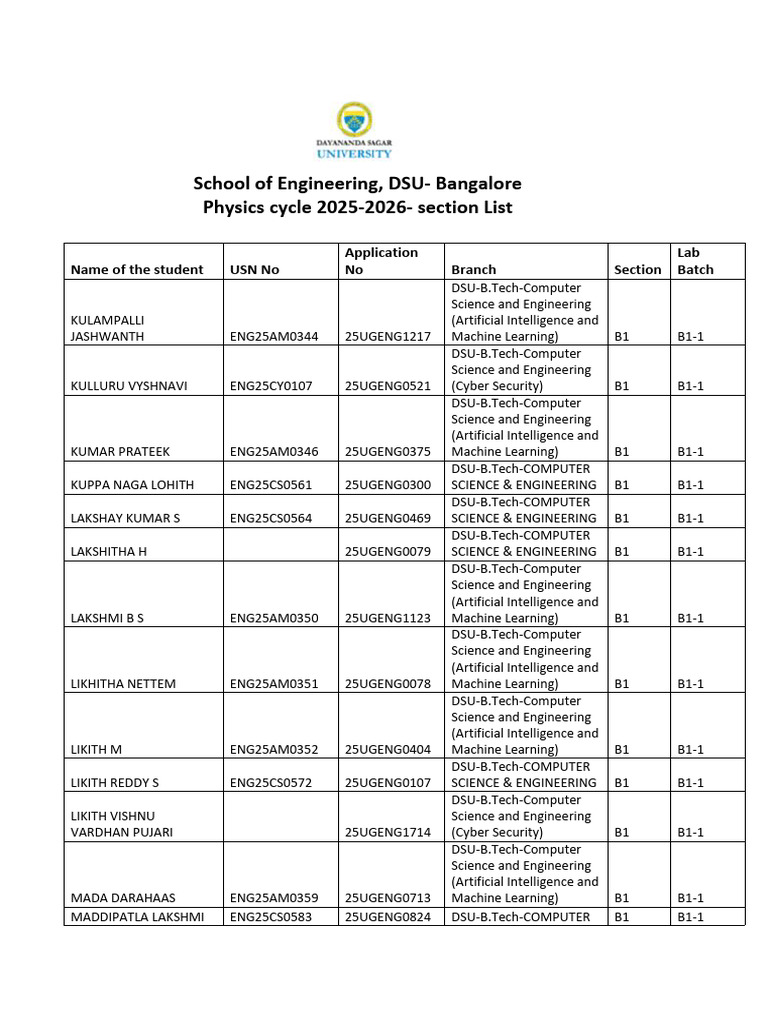 B1-B15 I BTech Physics Students List 2025-2026 Batch | PDF | Cognitive ...