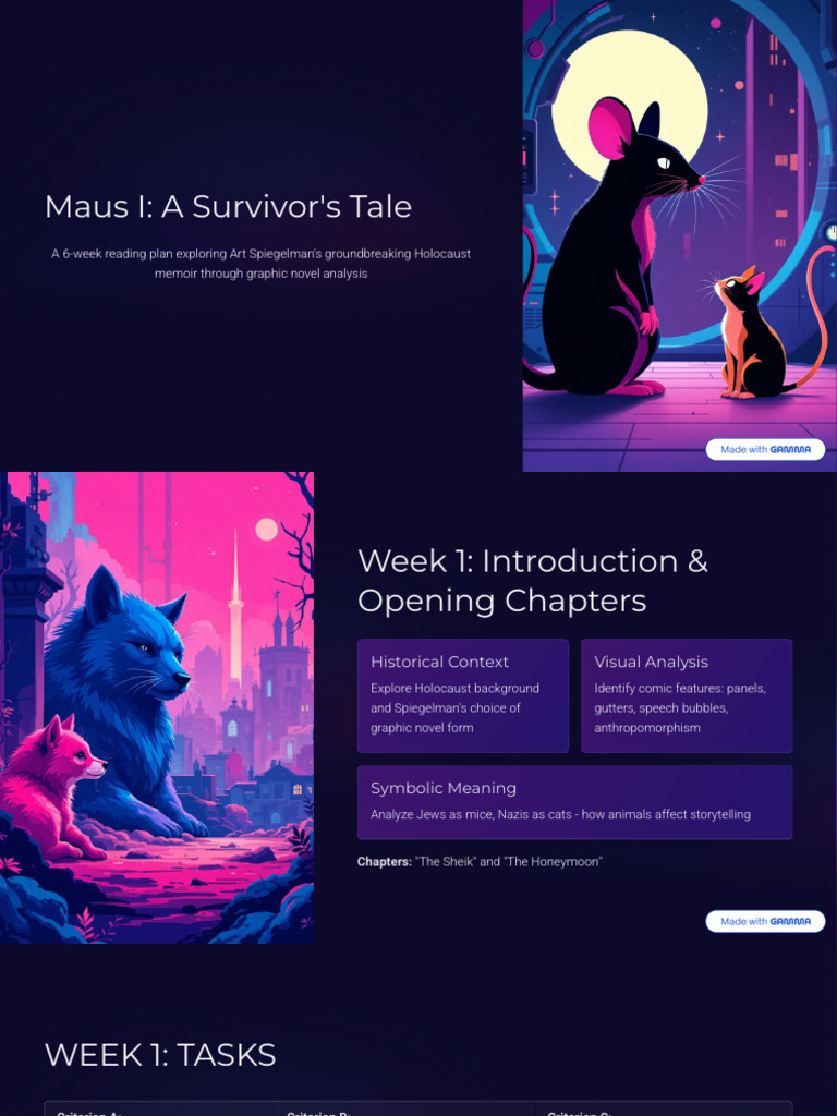 Maus I A Survivors Tale Reading Plan | PDF | The Holocaust | Comics