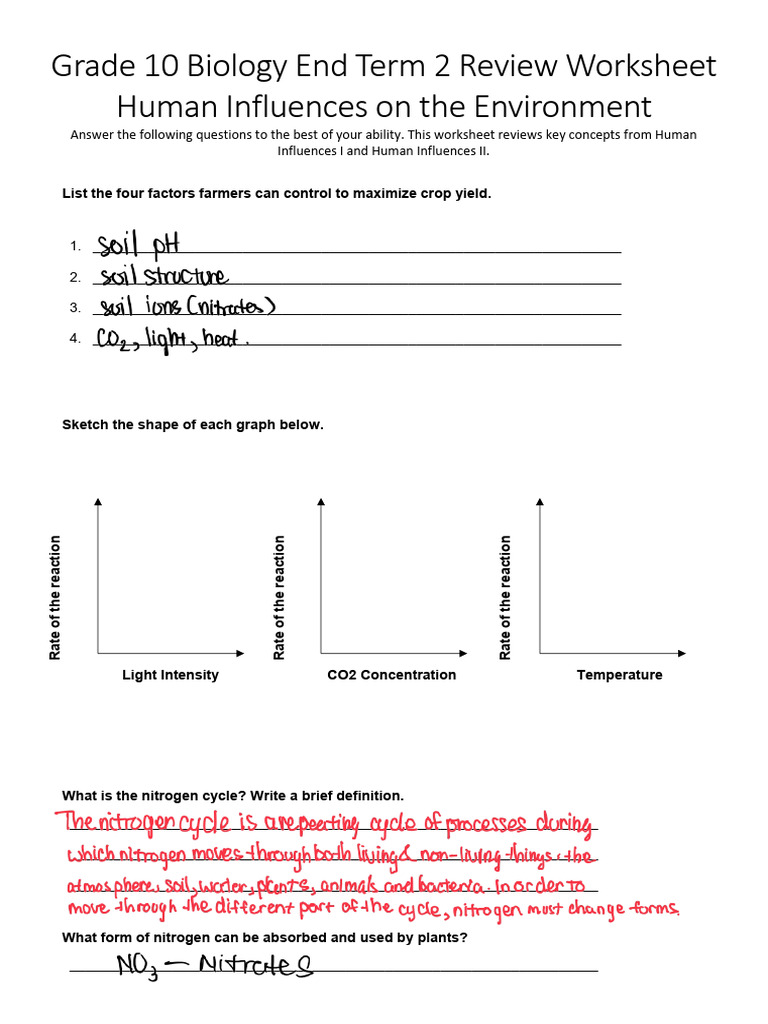 Grade 10 Biology Human Impact Review | PDF | Eutrophication | Fertilizer