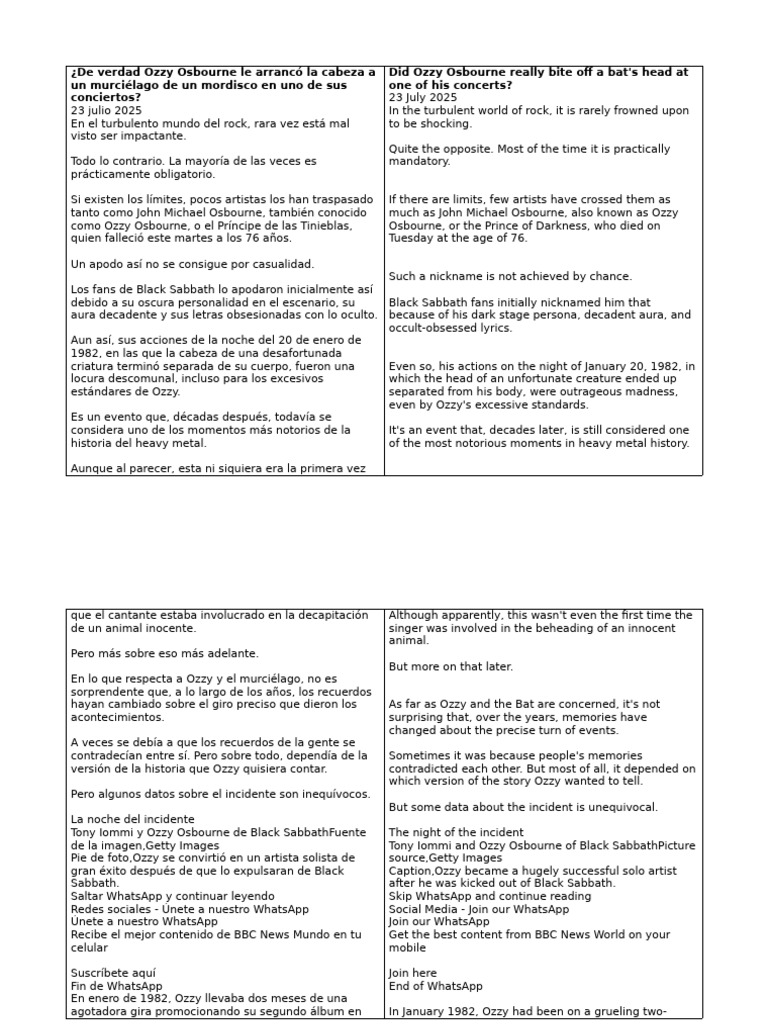 Ozzy Osbourne EN SP | PDF | Ozzy Osbourne