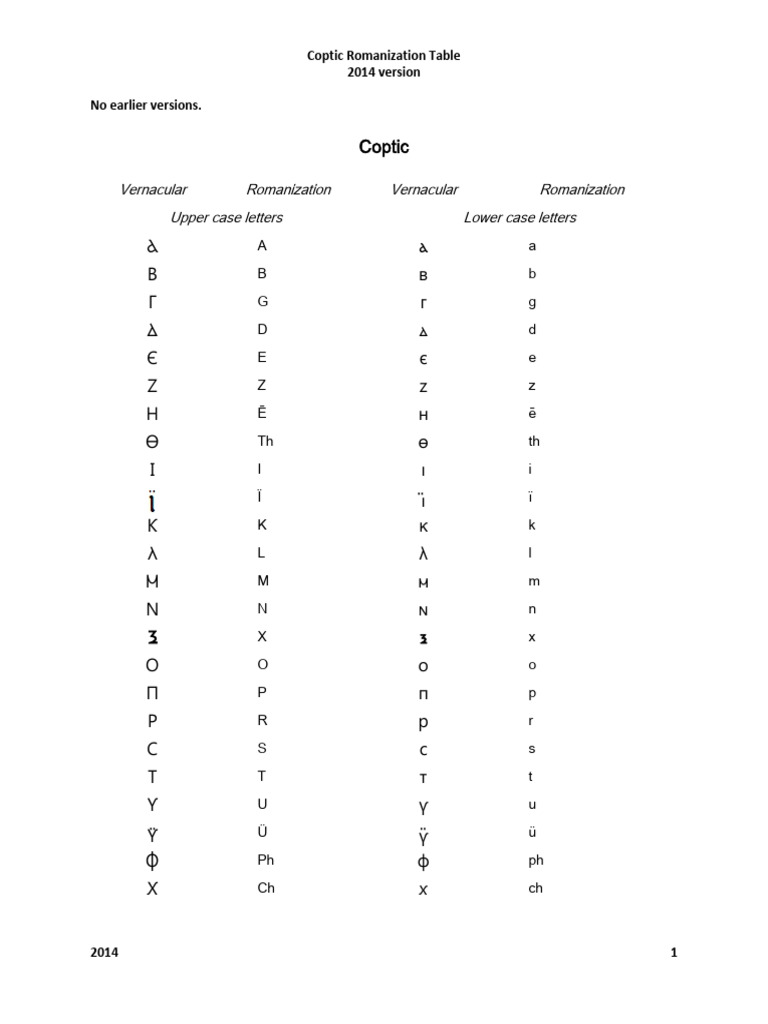 Coptic | PDF | Western Calligraphy | Orthography