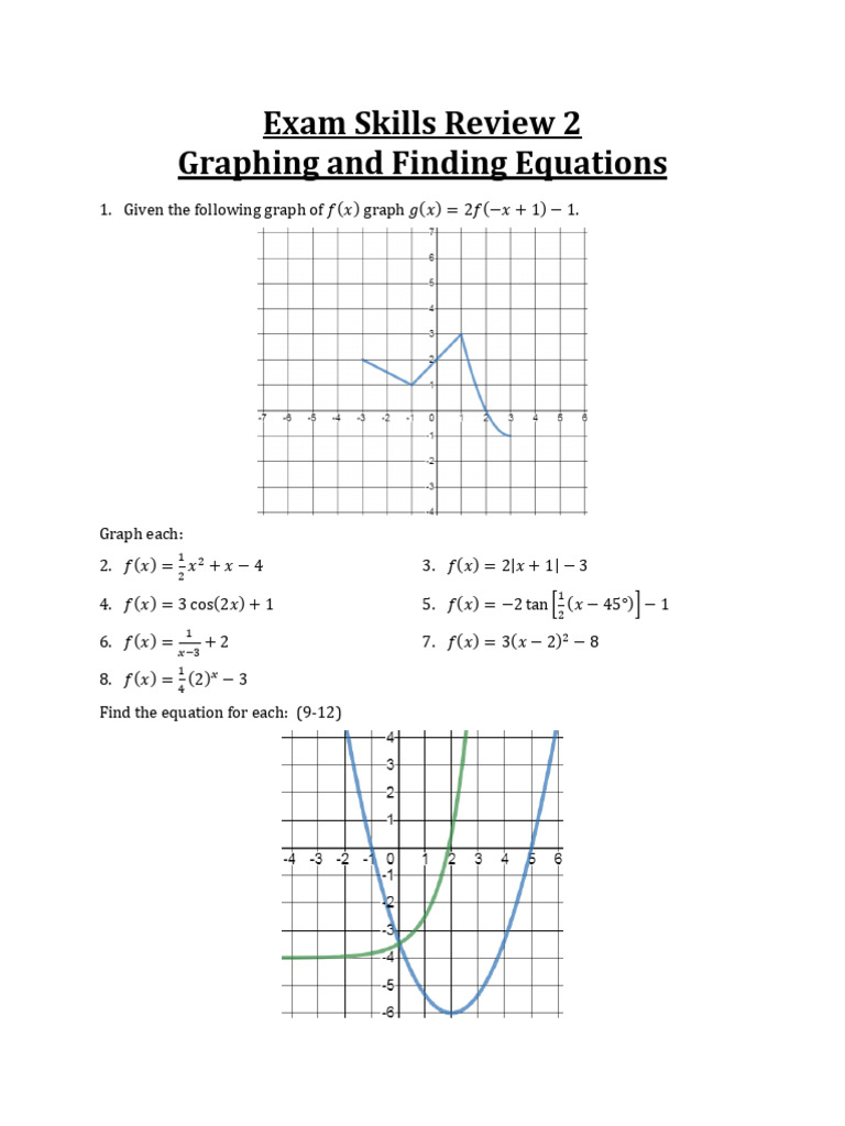 Graphing and Equation Skills Review | PDF