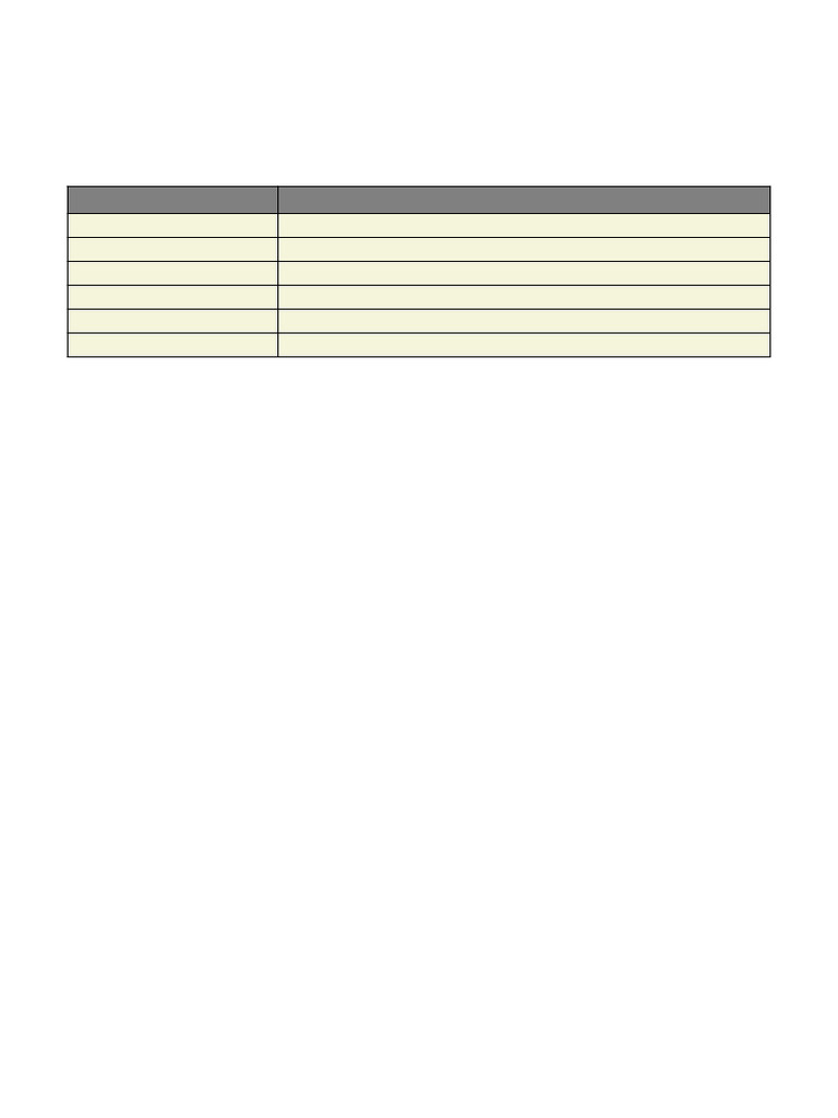 Fingerprint History Timeline | PDF