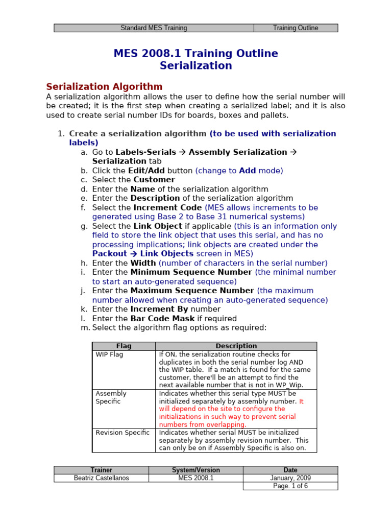 29 MES 2008 1 Serialization Training Outline | PDF | Software | Computer Science