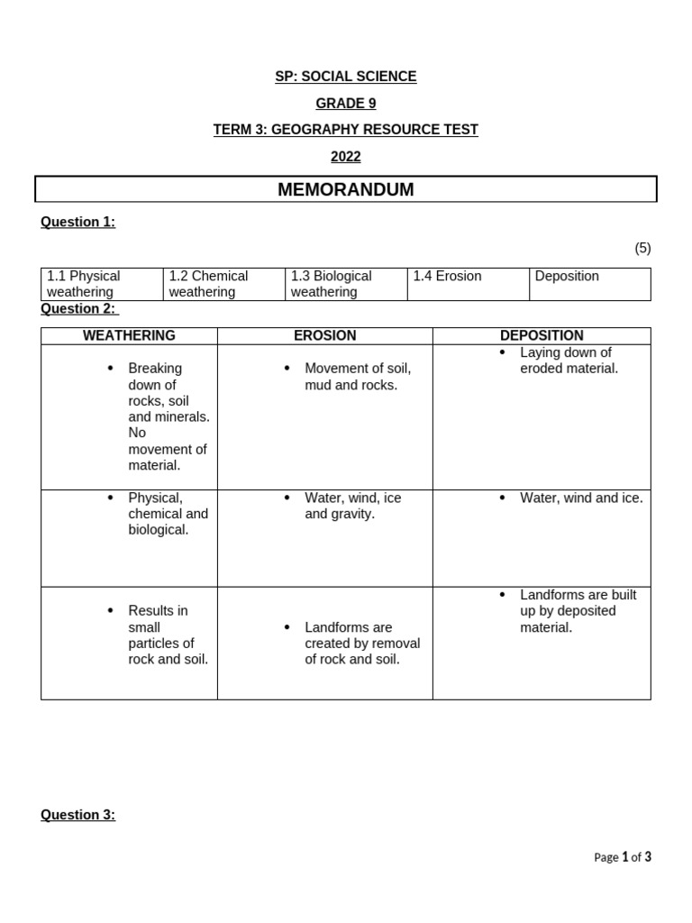 Grade 9 Geography Test on Weathering | PDF | Erosion | Soil