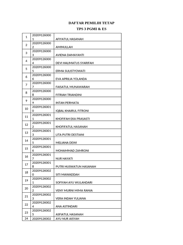 DPT TPS 3 Pgmi | PDF