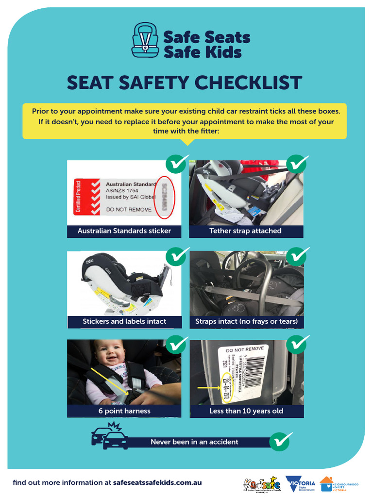 Child Car Seat Safety Checklist | PDF