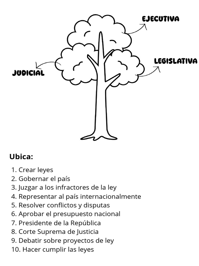 Actividad El Arbol | PDF