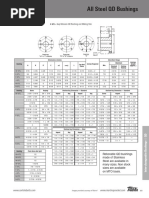 Catalog Transfluid Coupling Type KRG | PDF | Manufactured Goods ...