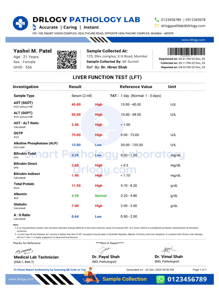 Abnormal Liver Profile LFT Test Report Format Example Sample Template ...