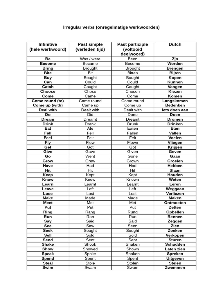 Irregular Verbs and Their Meanings | PDF | Linguistic Typology ...