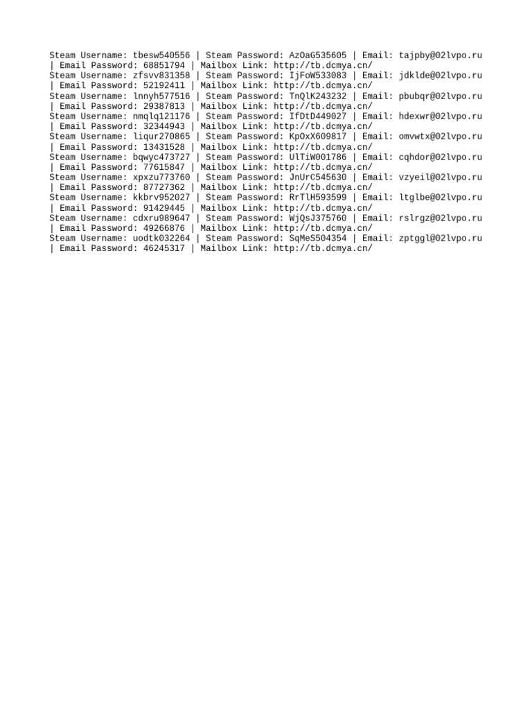 Deliverables 2 | PDF