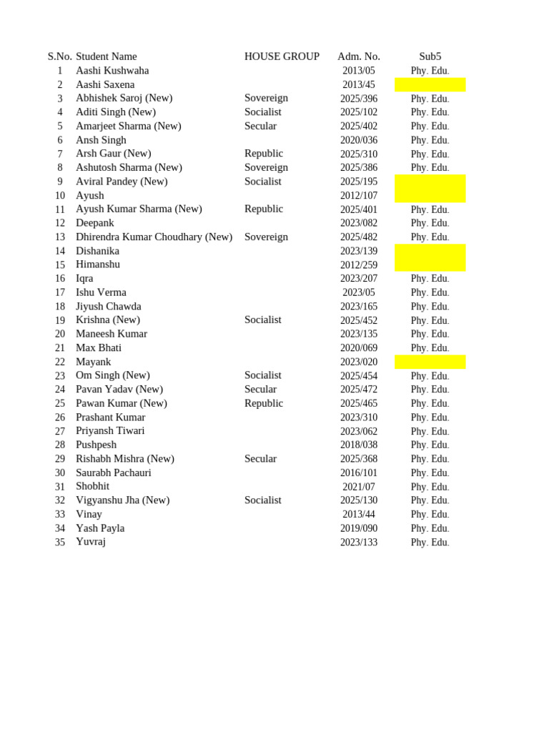 Student List for Physical Education | PDF