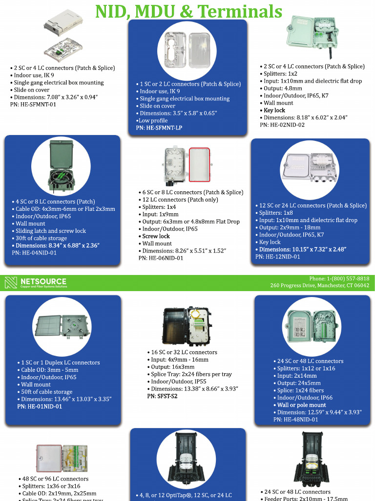 NID, MDU and Terminals 1 | PDF