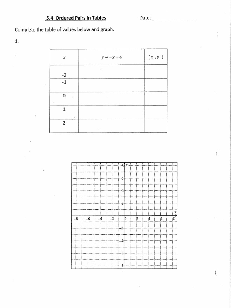 Graphing From a Table | PDF