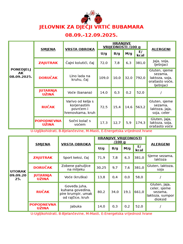 JELOVNIK 08.09.-12.09 | PDF
