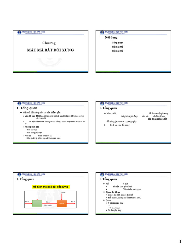 C03 - Ma Hoa Bat Doi Xung | PDF