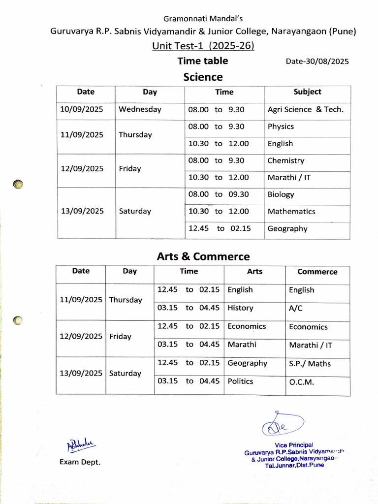 Guruvarya R.P. Sabnis Test Schedule 2025 | PDF