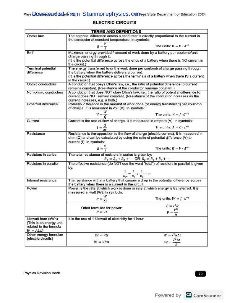 Electric Circuits (Trial Preparation) | PDF