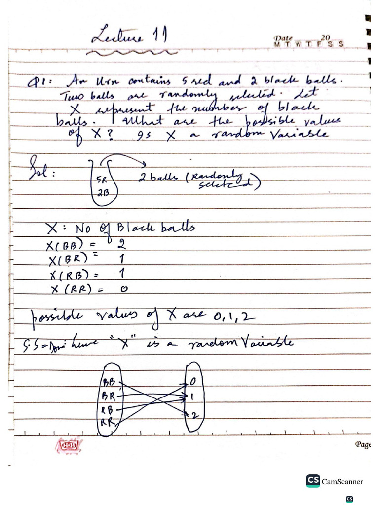 Lecture 6 | PDF