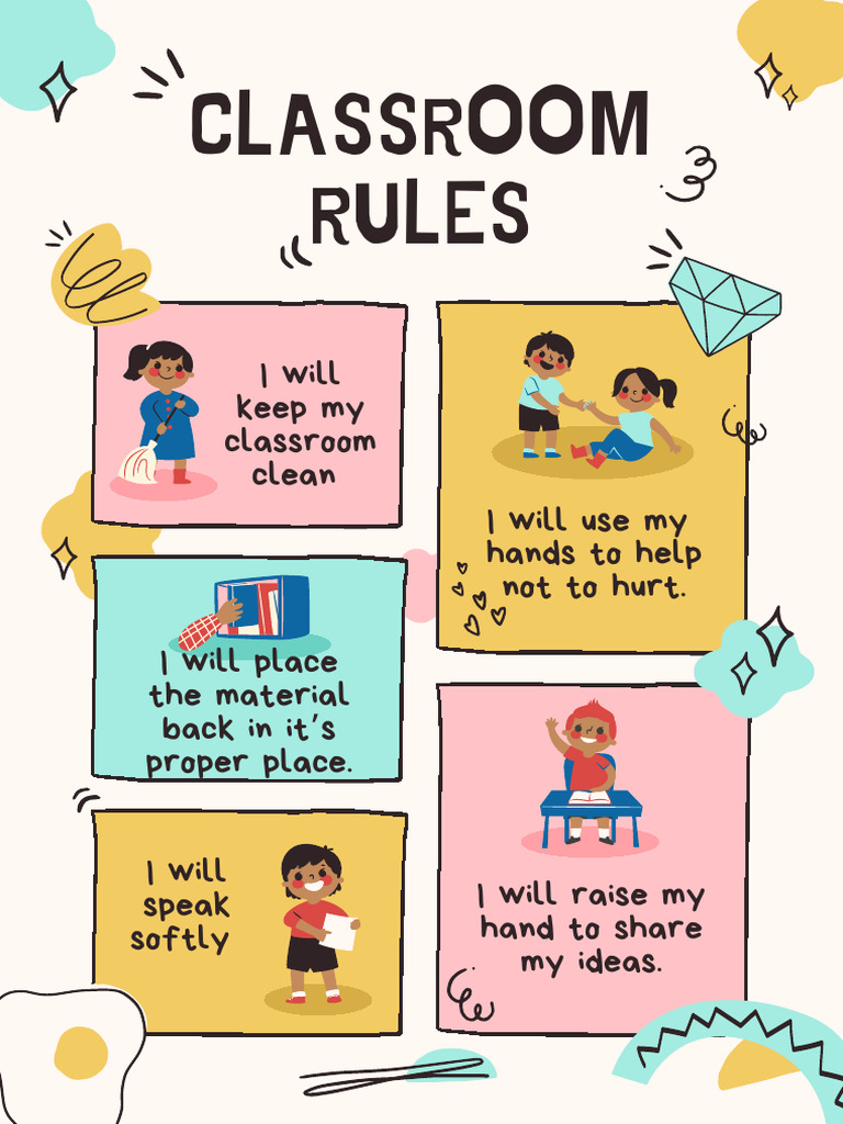 Handdrawn Classroom Rules Poster PDF | PDF