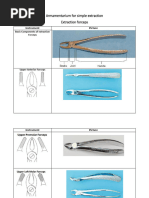 Dental Elevators Full Names Uses Principles | PDF