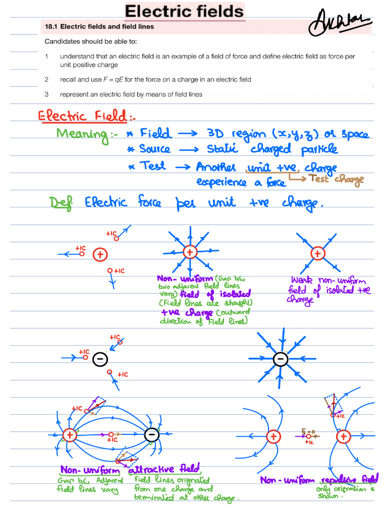 Electric Fields (Summer 25) | PDF | Force | Electric Field