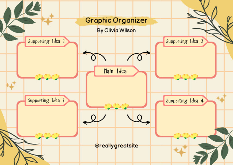 Beige and Yellow Floral Illustrative Ideas Graphic Organizer - 20250914 ...