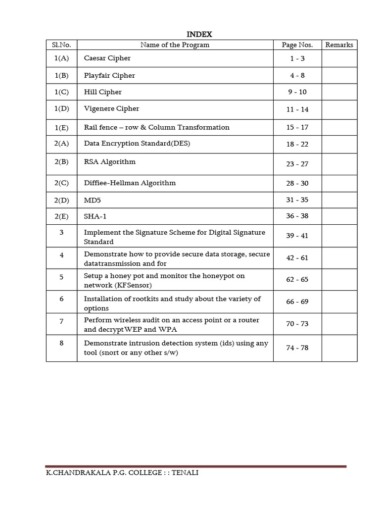 III Semester CNS Lab Record | PDF | Encryption | Cipher