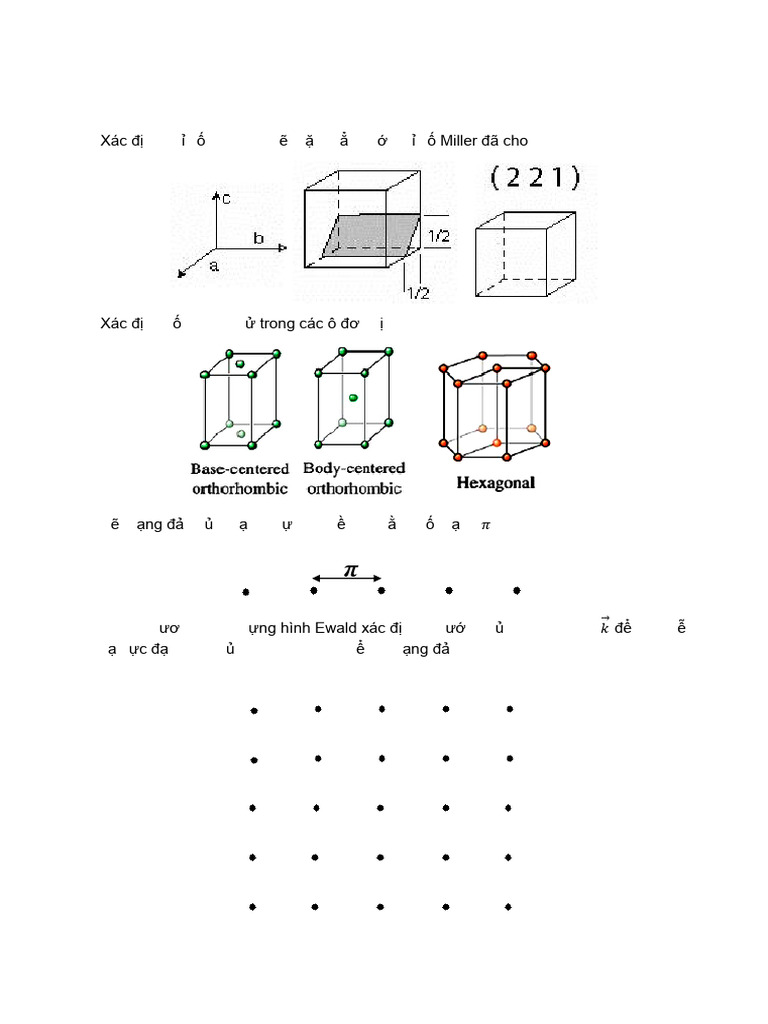 Chapter_02 - Assignments | PDF