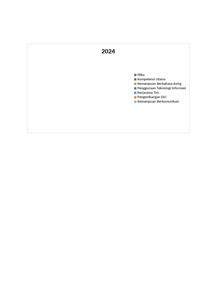Diagram 2024 | PDF