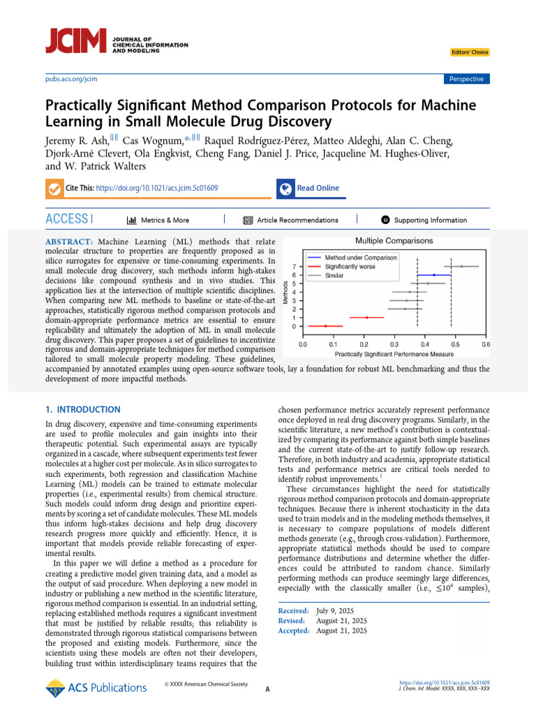 Practically Significant Method Comparison Protocols for Machine ...