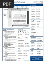 Musescore Keyboard Shortcuts Guide | PDF